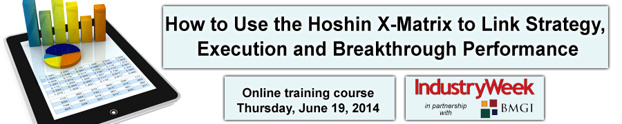 How to Use the Hoshin X-Matrix to Link Strategy, Execution and ...