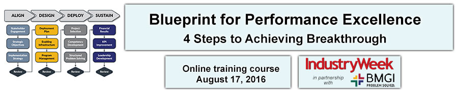 Blueprint for Performance Excellence: 4 Steps to Achieving Breakthrough ...