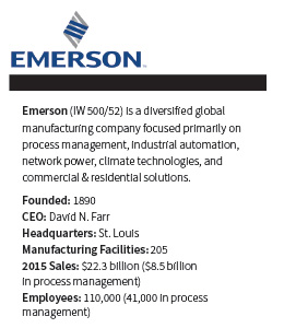 Emerson Process Logo Emerson Logo PNG Vectors Free Download