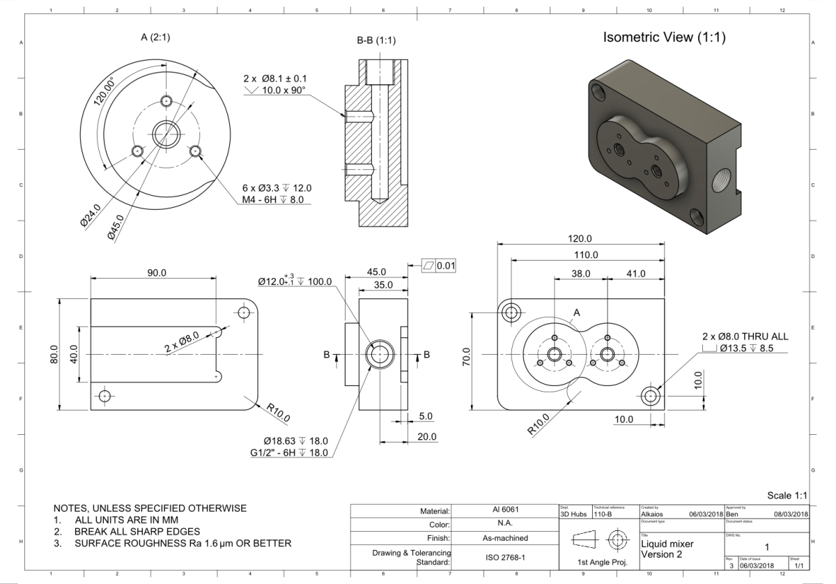 From CAD to CNC in 3 Steps | IndustryWeek