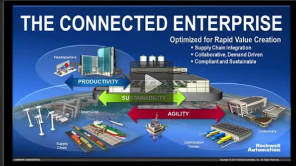 Rockwell Automation CEO on the Connected Enterprise on the Industrial ...