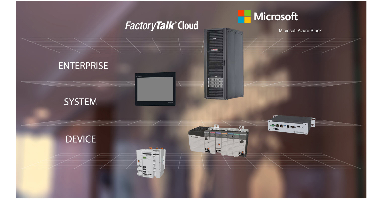 Scalable Computing Delivers Industrial IoT Data to Where Decisions are ...