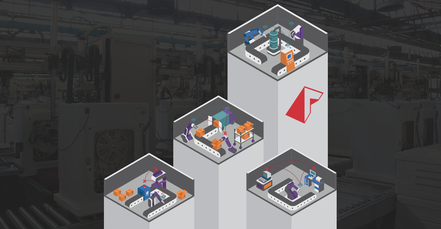 Leader or Laggard? What Makes a Manufacturer "Best-In-Class ...