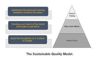 To Fix Quality, You Must First Fix Culture | IndustryWeek
