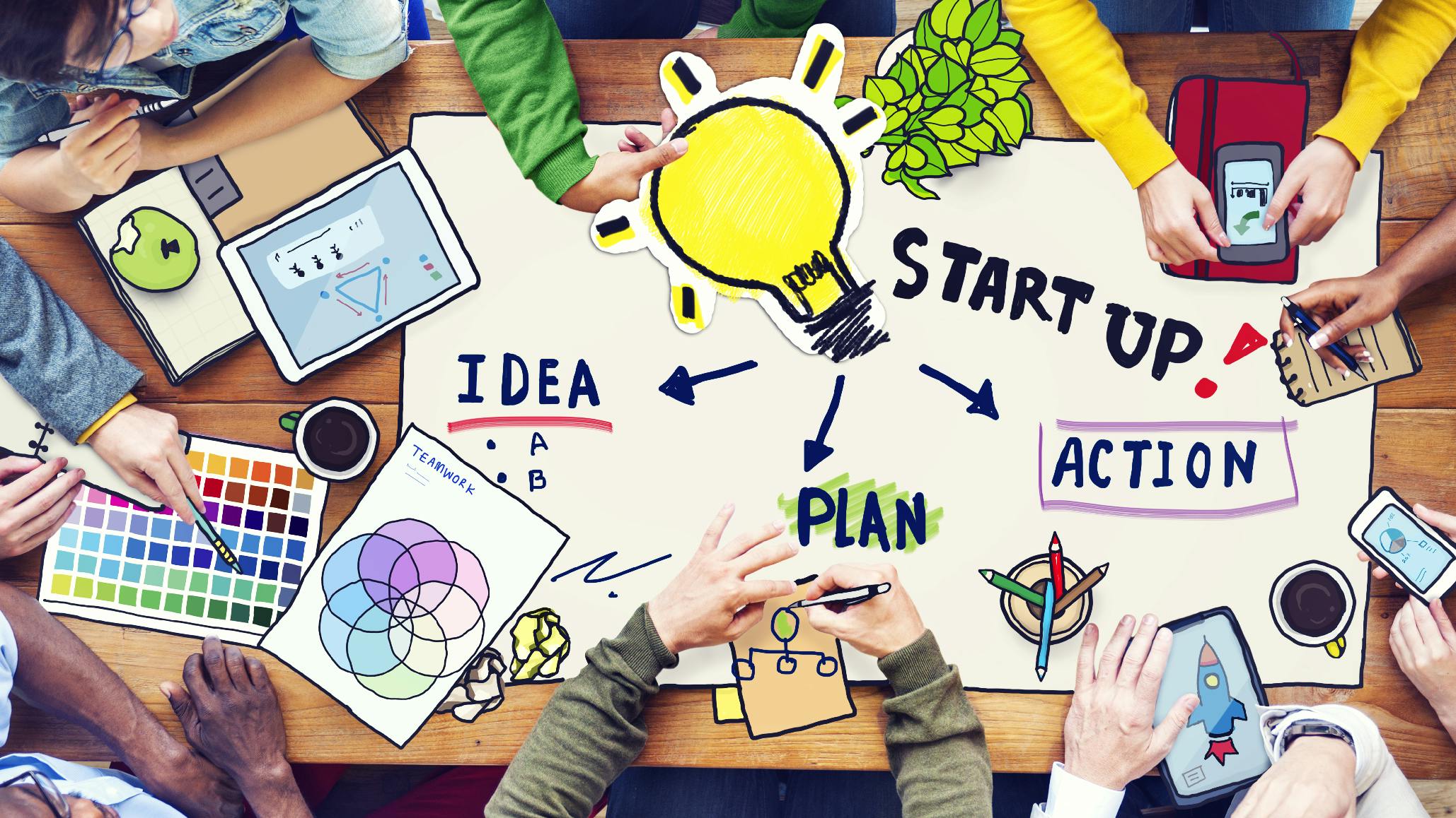 How Does Your Company Encourage Innovation? | IndustryWeek