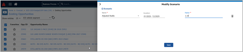 Strategizing the 'What Ifs': Scenario Modeling in 2025 | IndustryWeek